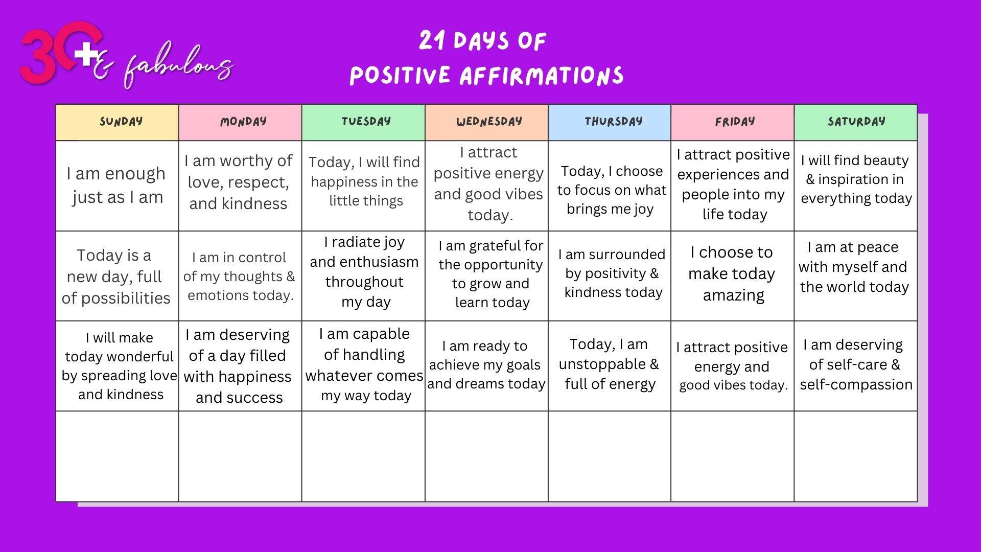 21 days of positive affirmations - Thirty Plus & Fabulous